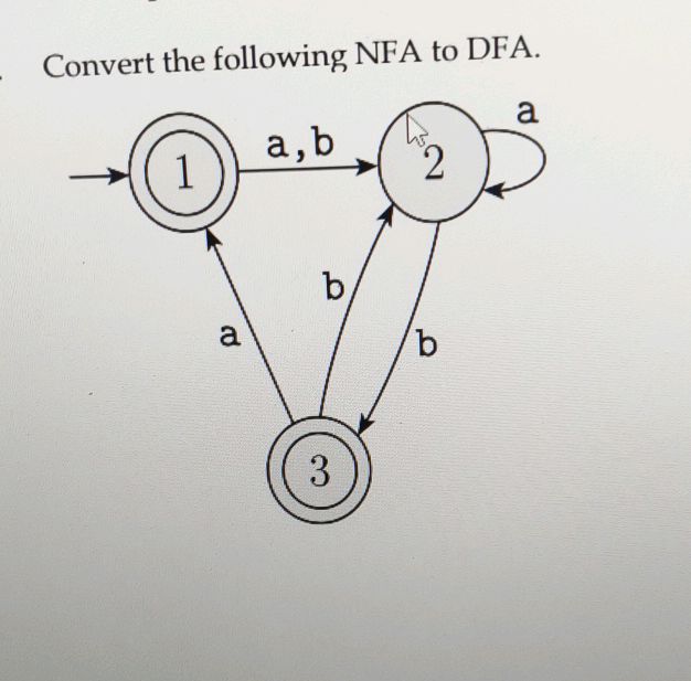 Convert the following NFA to DFA. The image | StudyX