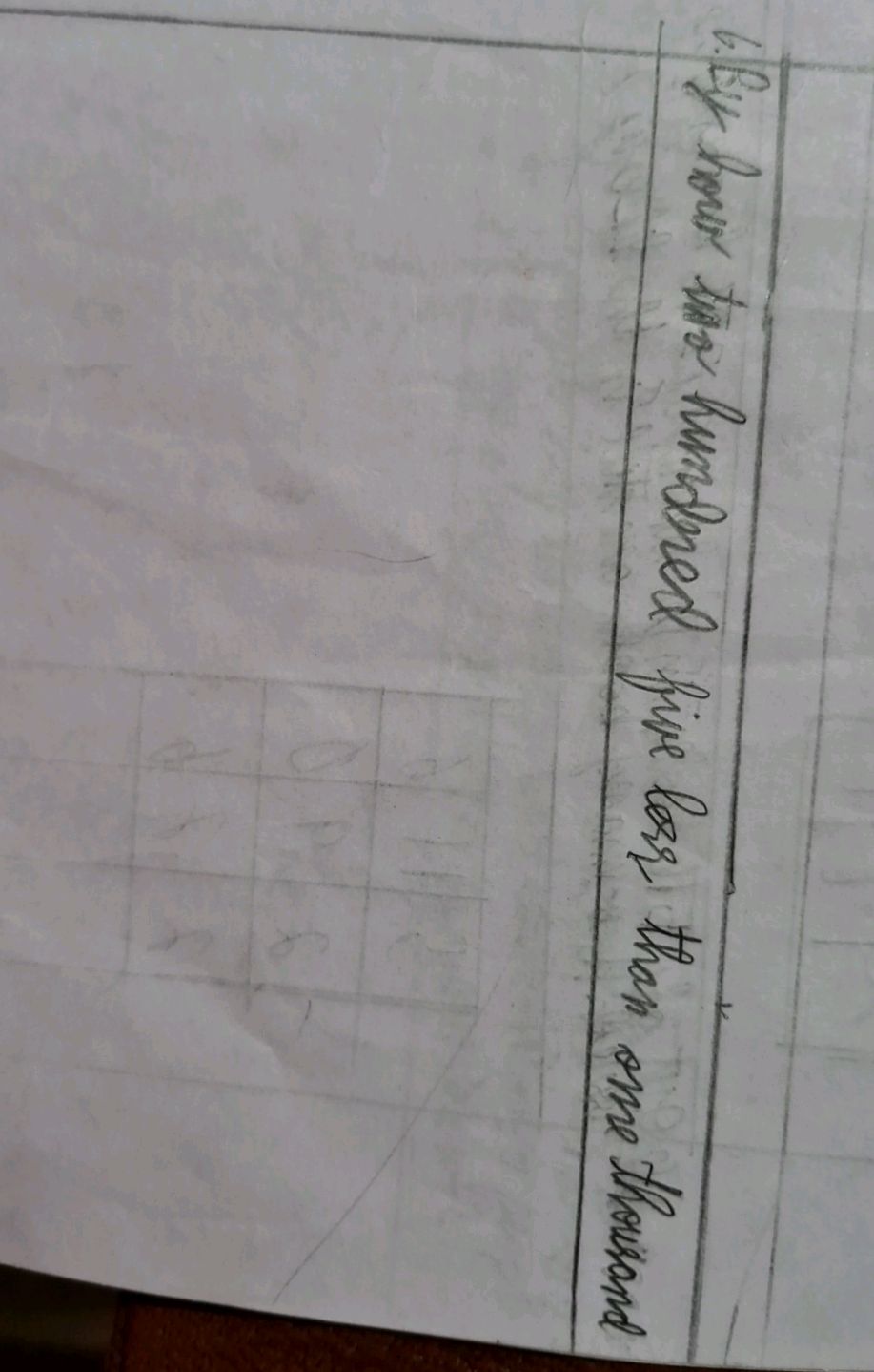 6. By how two hundred five less than one | StudyX