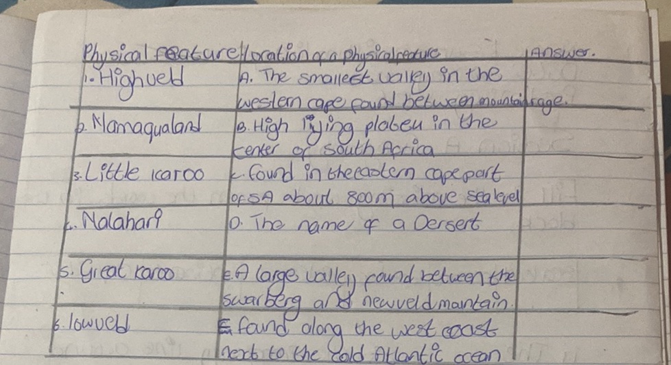 Physical feature/location of a physical | StudyX