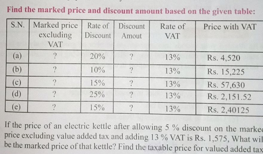 Find the marked price and discount amount | StudyX