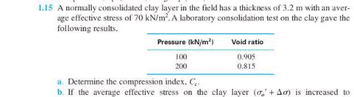 1.15 A normally consolidated clay layer in | StudyX
