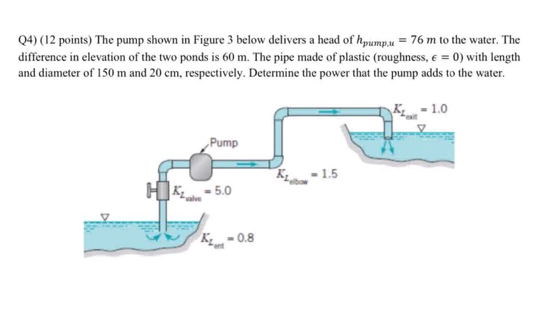 Q4) (12 points) The pump shown in Figure 3