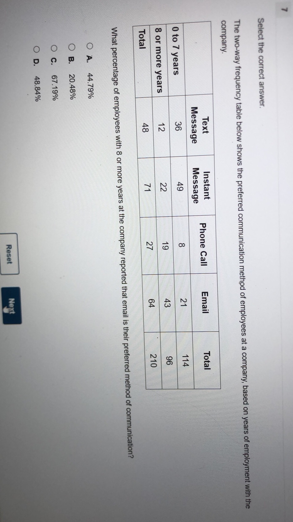 The two-way frequency table below shows the | StudyX