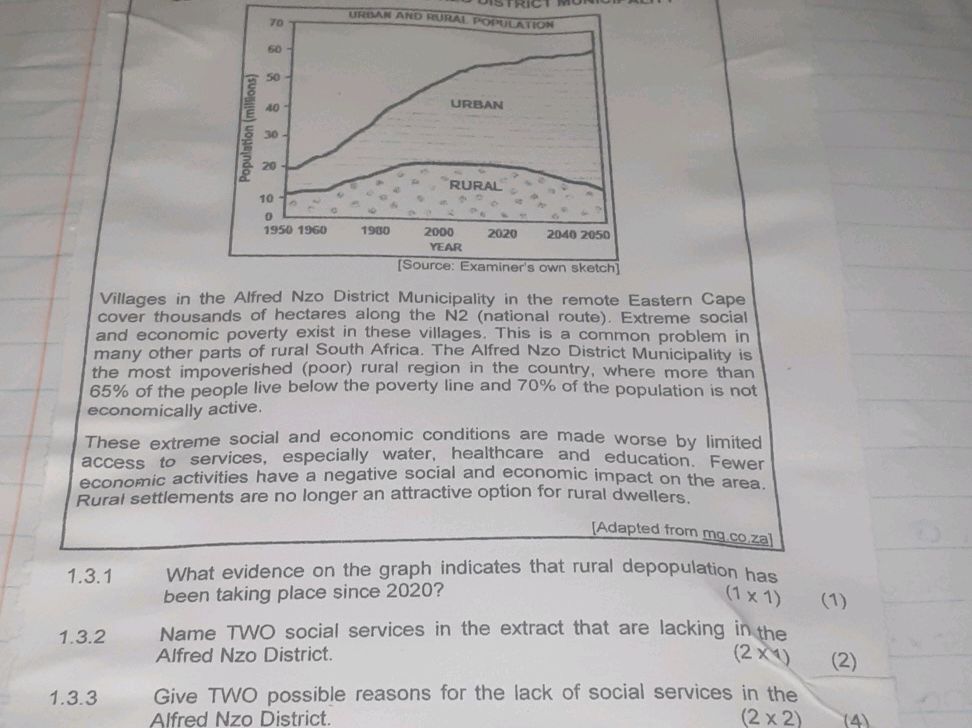 What evidence on the graph indicates | StudyX