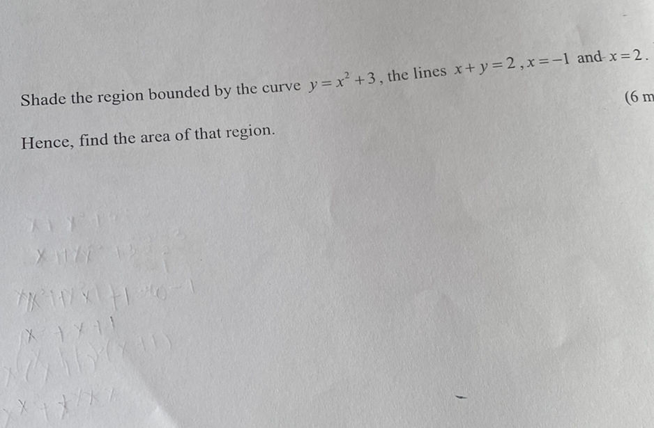 Shade the region bounded by the curve $y = | StudyX