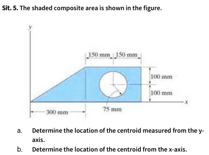Sit. 5. The shaded composite area is shown | StudyX