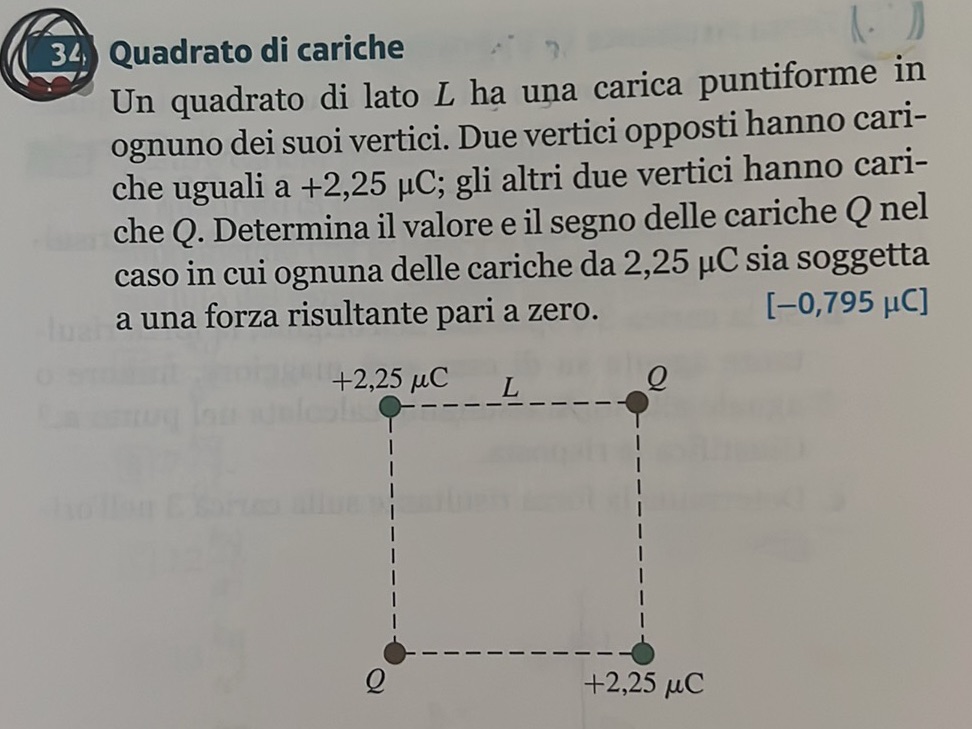 Un quadrato di lato $L$ ha una carica | StudyX