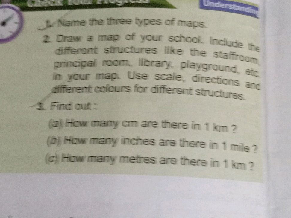 1. Name the three types of maps. 2. Draw a | StudyX