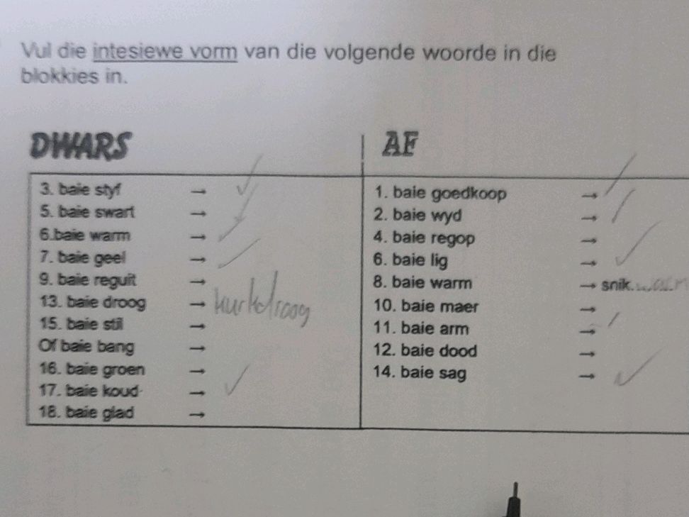 Vul die intesiewe vorm van die volgende | StudyX
