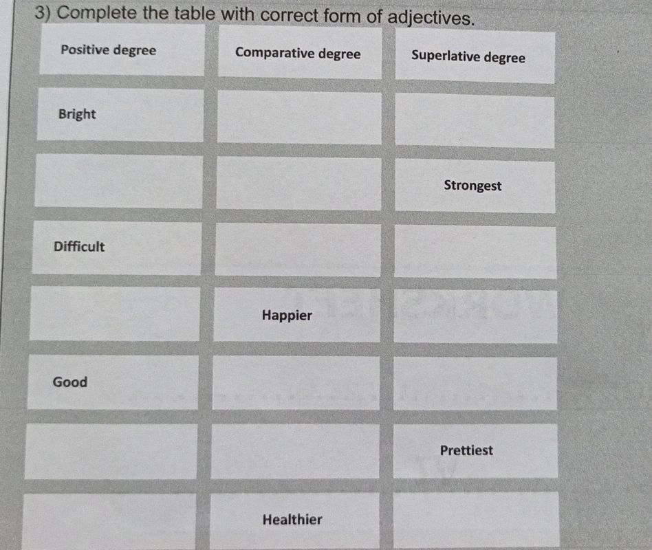 3) Complete the table with correct form of | StudyX
