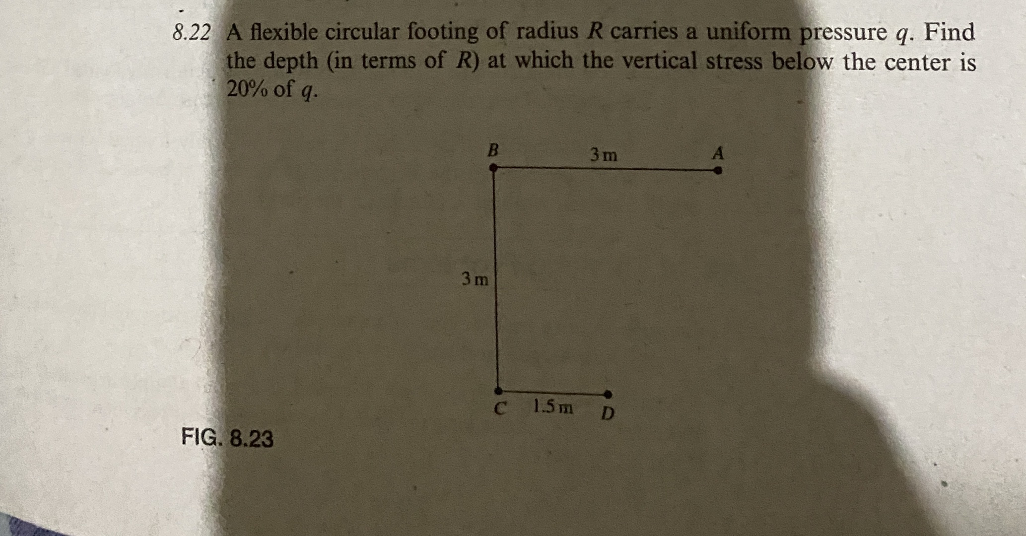 8.22 A flexible circular footing of radius R | StudyX