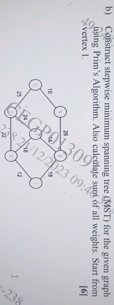b) Construct stepwise minimum spanning tree | StudyX