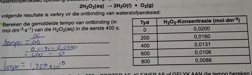 Bereken die gemiddelde tempo van ontbinding | StudyX
