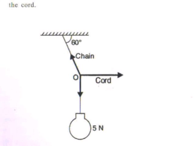 The image shows a diagram of a chain and | StudyX