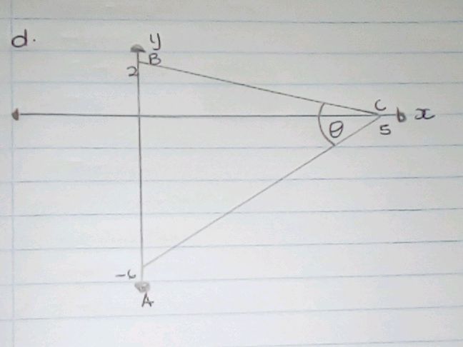 The image shows a diagram with a coordinate | StudyX