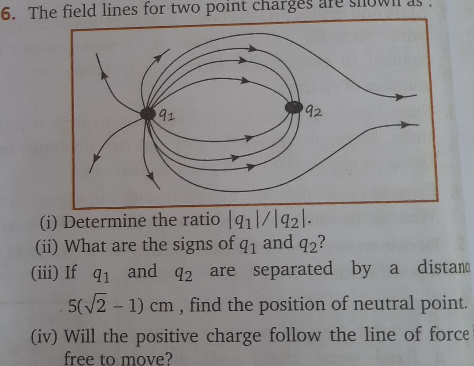 (i) Determine the ratio |q1|/|q2|. (ii) What
