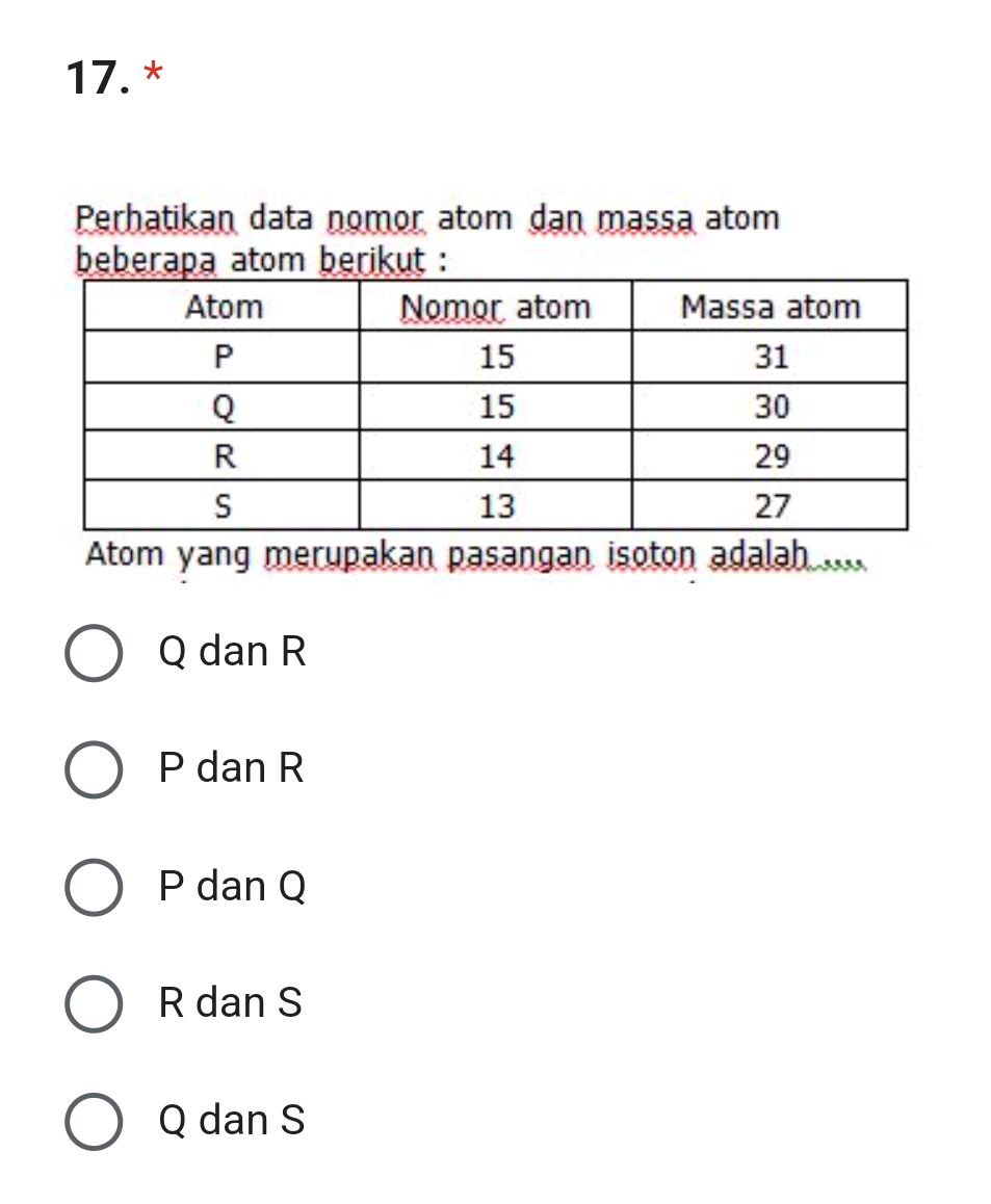 Perhatikan data nomor atom dan massa atom | StudyX