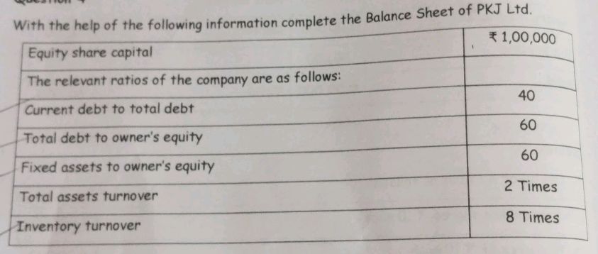 With the help of the following information | StudyX