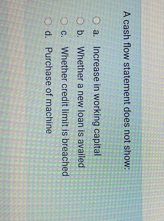 A cash flow statement does not show: a. | StudyX