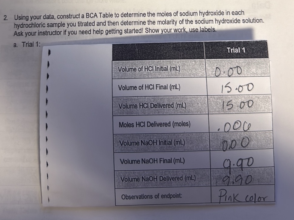 2. Using your data, construct a BCA Table to | StudyX