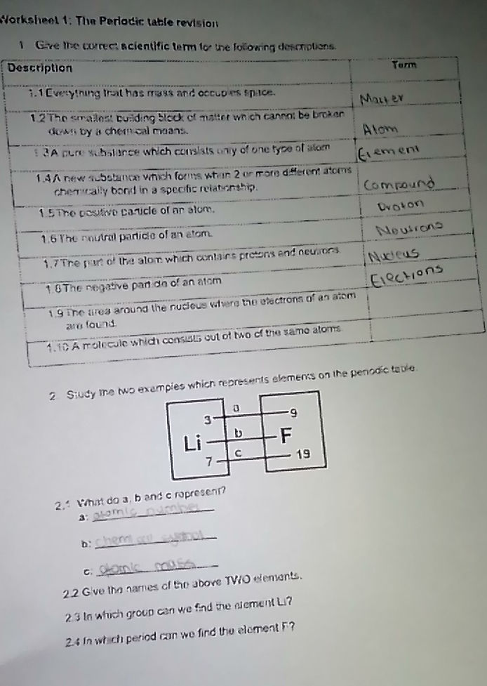 Worksheet 1: The Periodic table revision 1 | StudyX