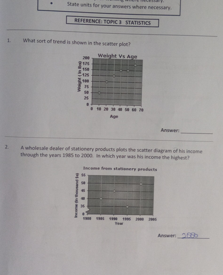1. What sort of trend is shown in the | StudyX