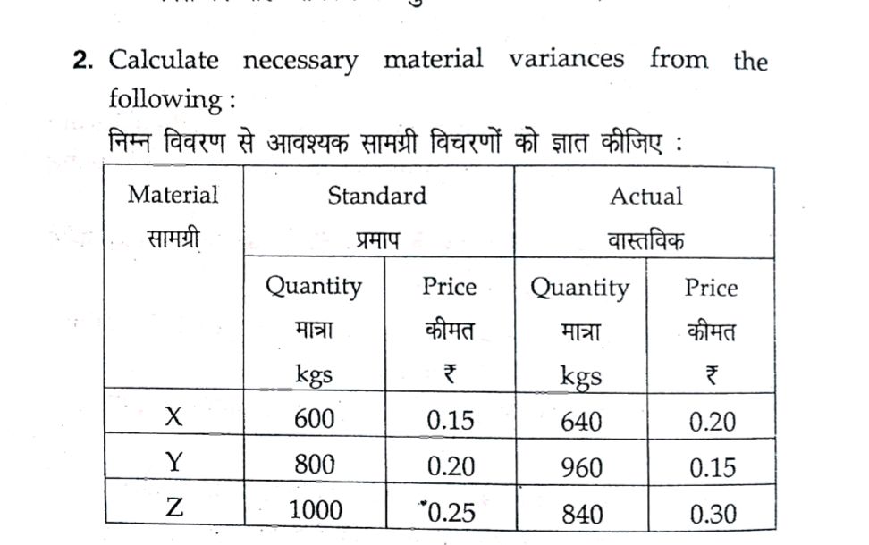 2. Calculate necessary material variances | StudyX