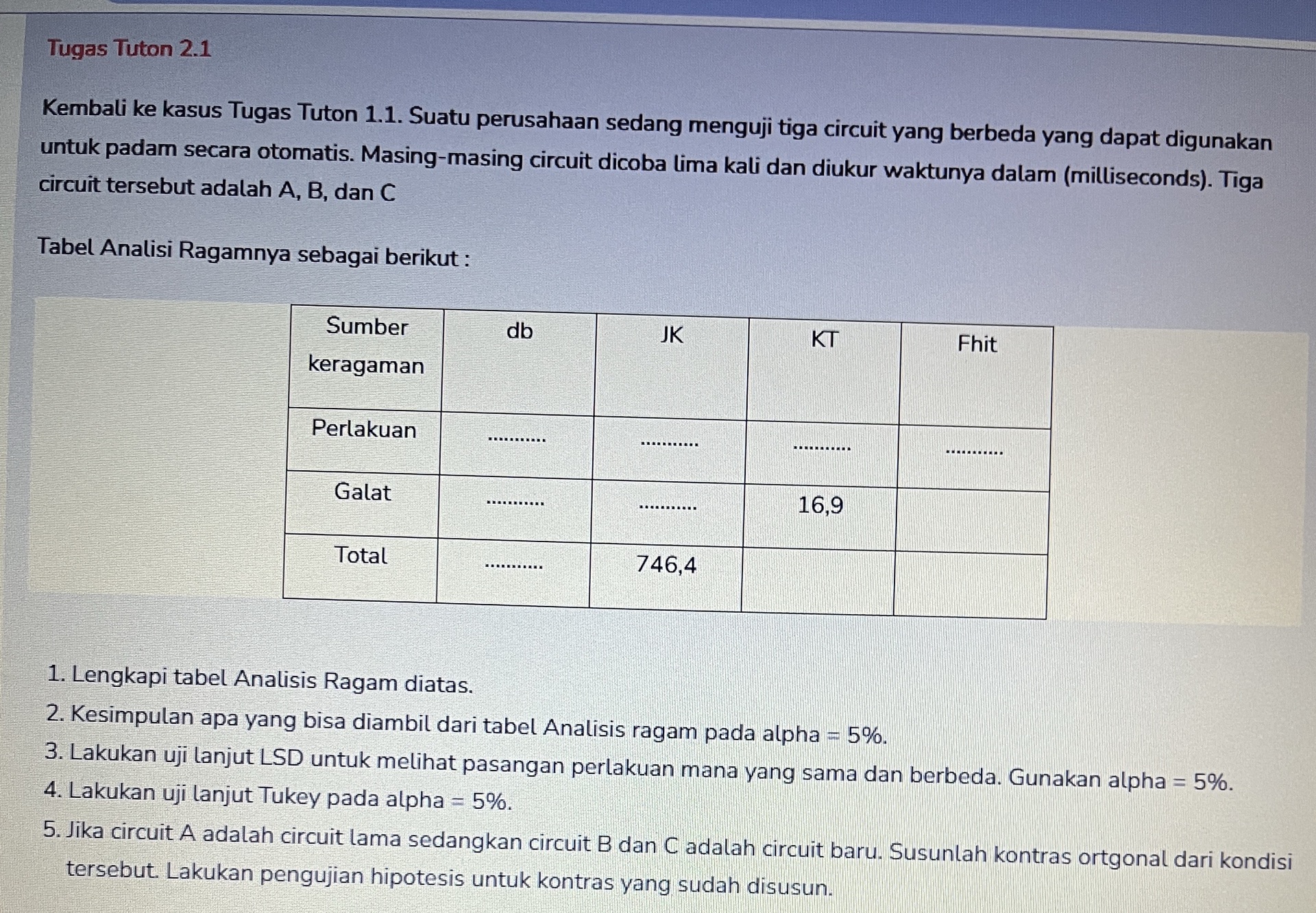 Tabel Analisis Ragamnya sebagai berikut: | | StudyX