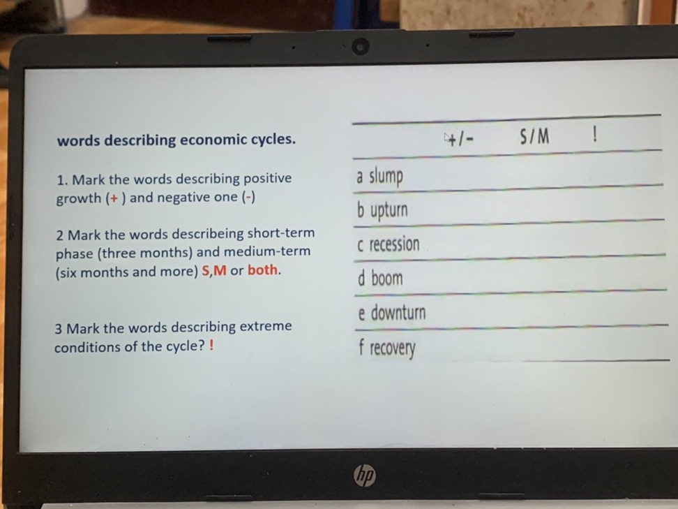 words describing economic cycles. 1. Mark | StudyX