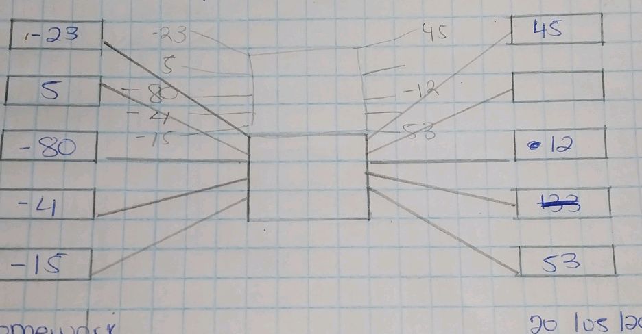 The image presents a matching problem. | StudyX
