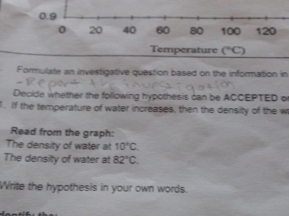Formulate an investigative question based on | StudyX