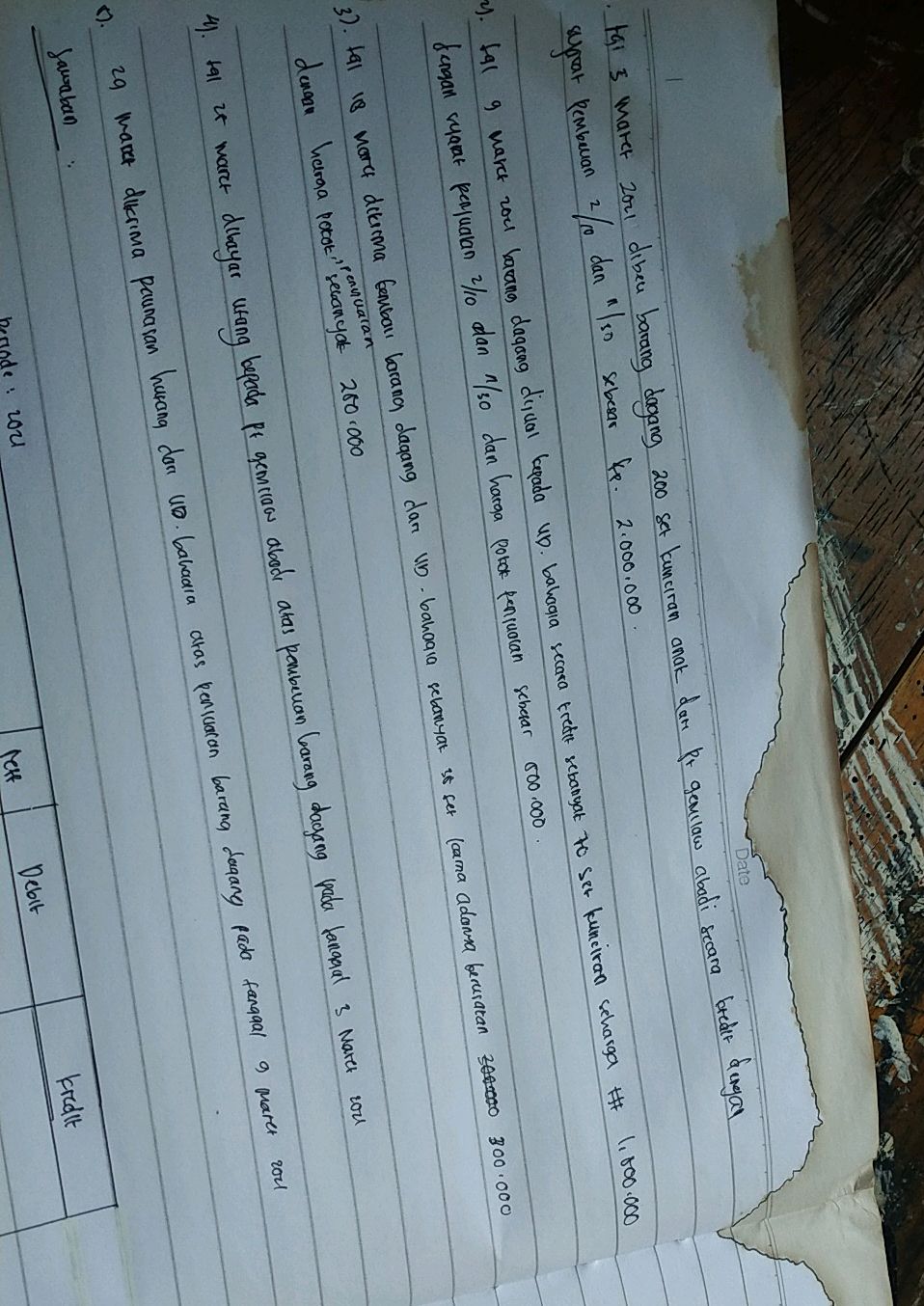 7. tgl 3 Maret 2021 dibeli barang dagang 200 | StudyX