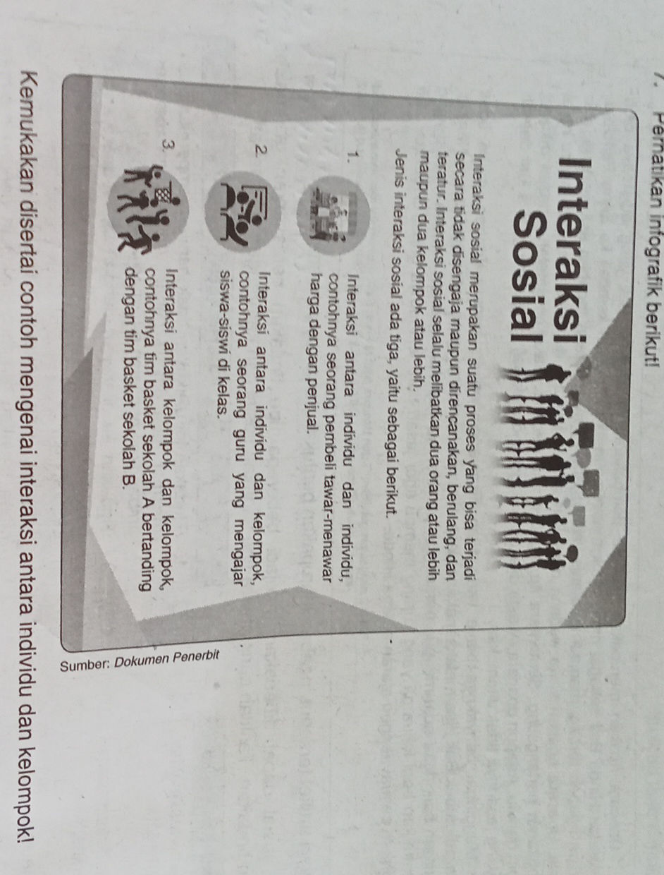 Perhatikan infografik berikut! Interaksi | StudyX