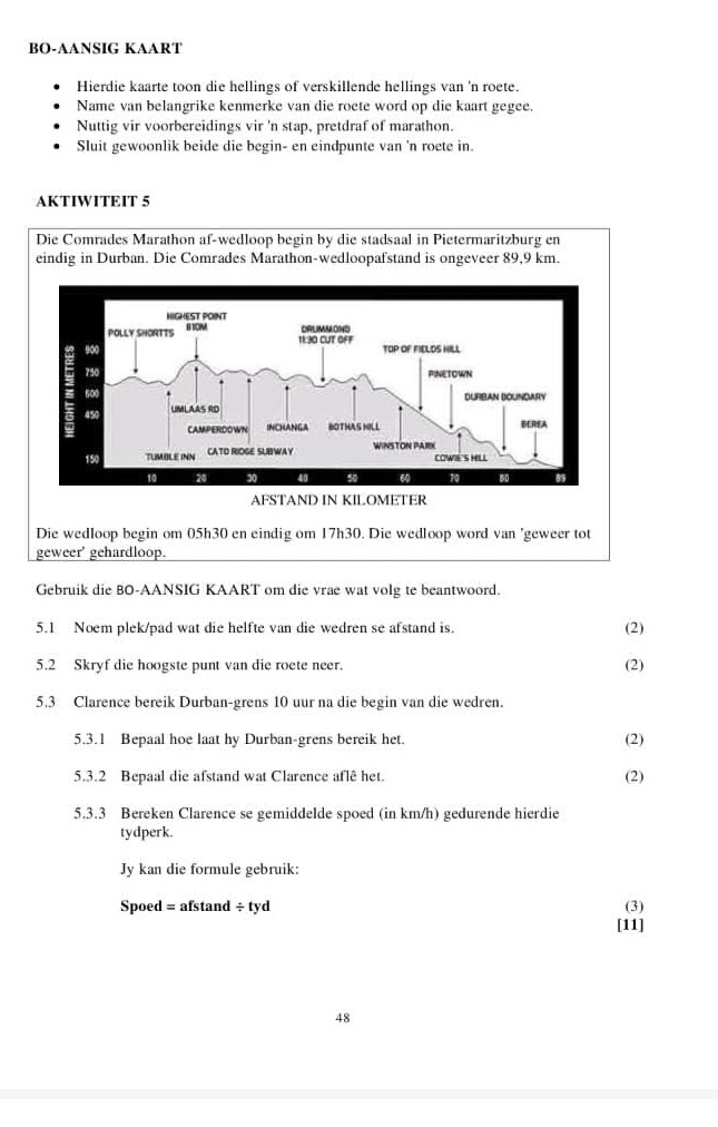 BO-AANSIG KAART * Hierdie kaarte toon die | StudyX