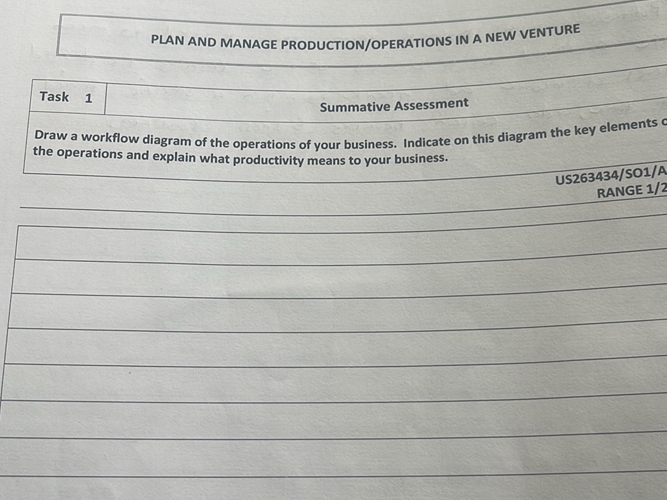Draw a workflow diagram of the operations of | StudyX