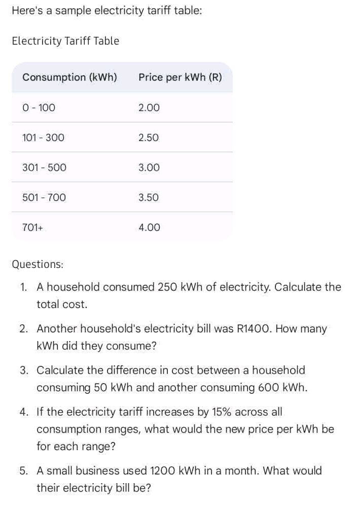 Here's a sample electricity tariff table: | StudyX