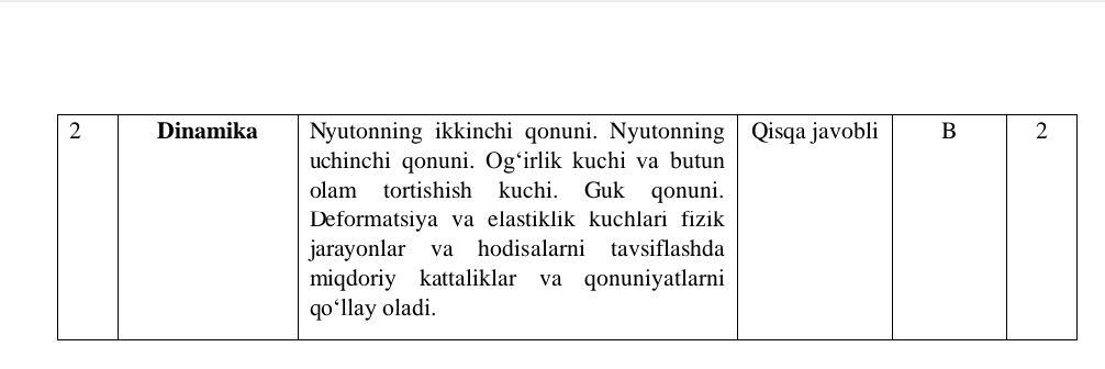 | 2 | Dinamika | Nyutonning ikkinchi qonuni. | StudyX