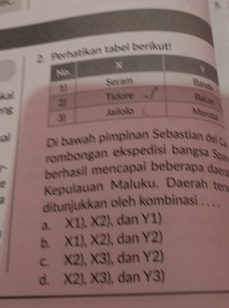 2. Perhatikan tabel berikut! | No | X | StudyX