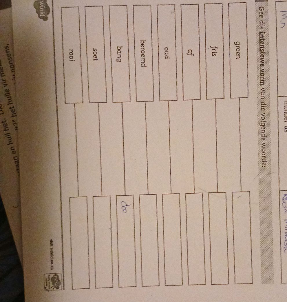 Gee die intensiewe vorm van die volgende | StudyX