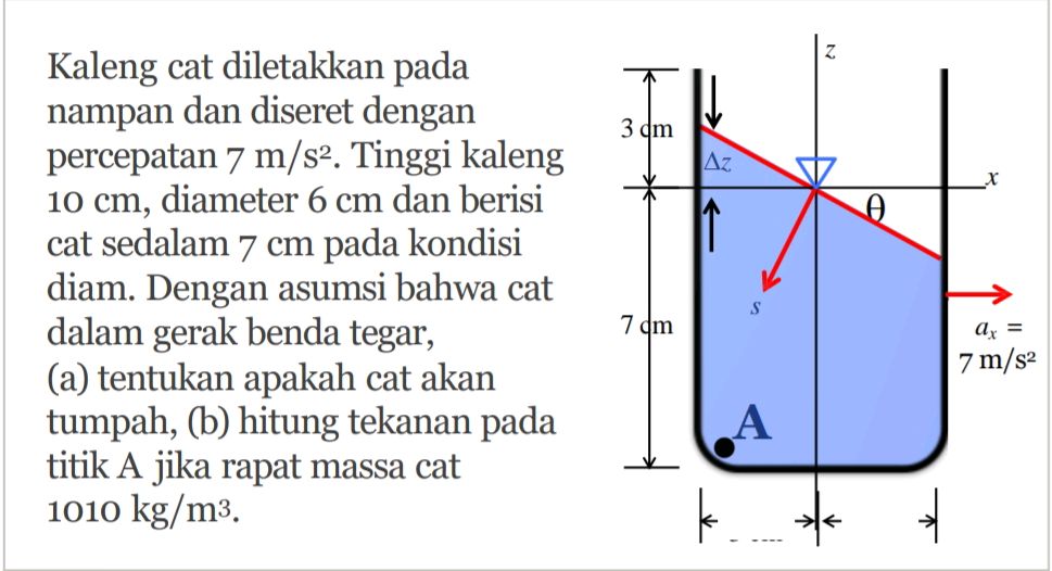 Kaleng cat diletakkan pada nampan dan | StudyX