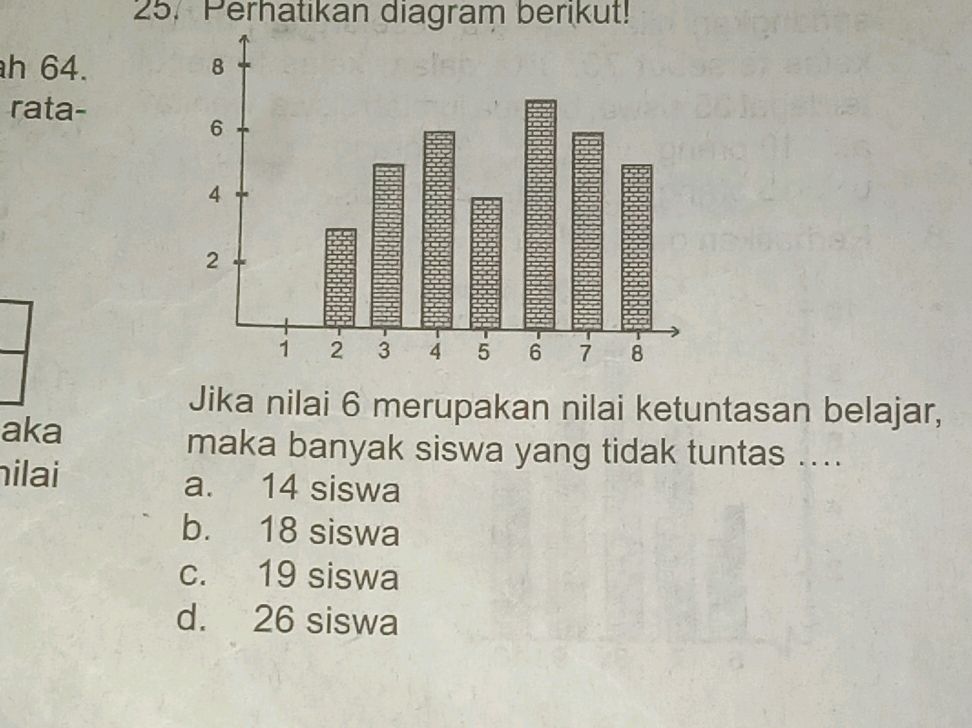 Perhatikan diagram berikut! Jika nilai 6 | StudyX