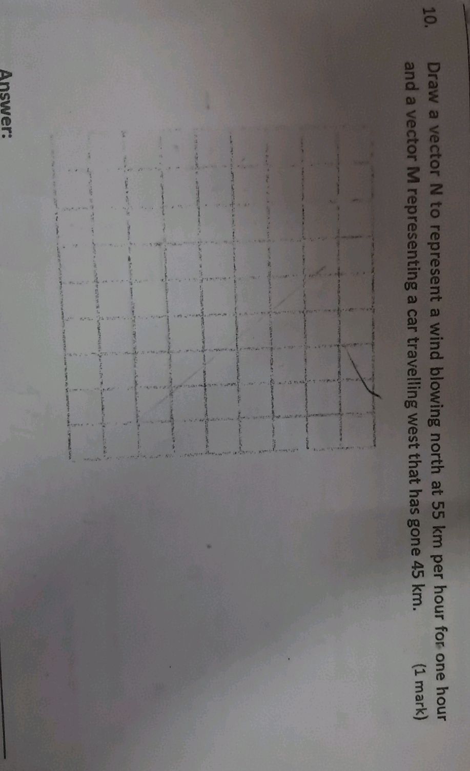 10. Draw a vector N to represent a wind | StudyX