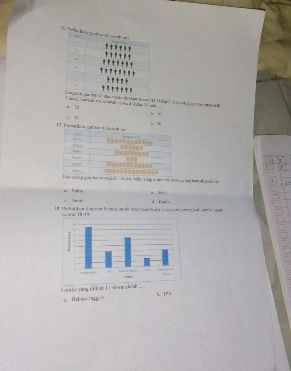 16. Perhatikan gambar di bawah ini! Diagram | StudyX