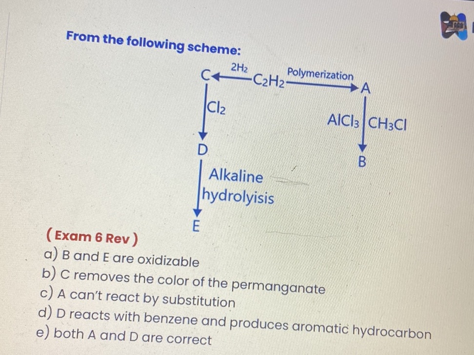 From the following scheme: ``` C A | StudyX