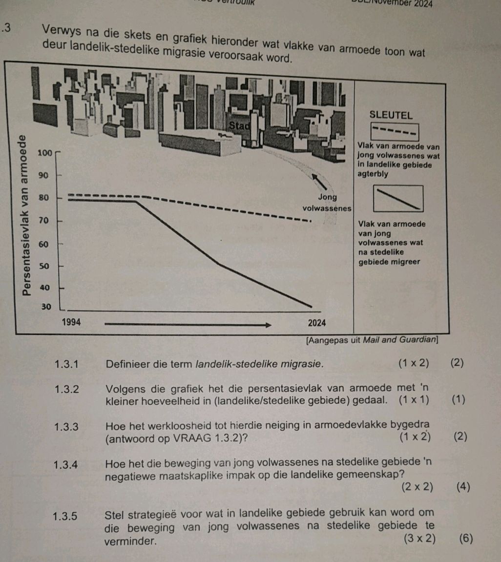 Verwys na die skets en grafiek hieronder wat | StudyX