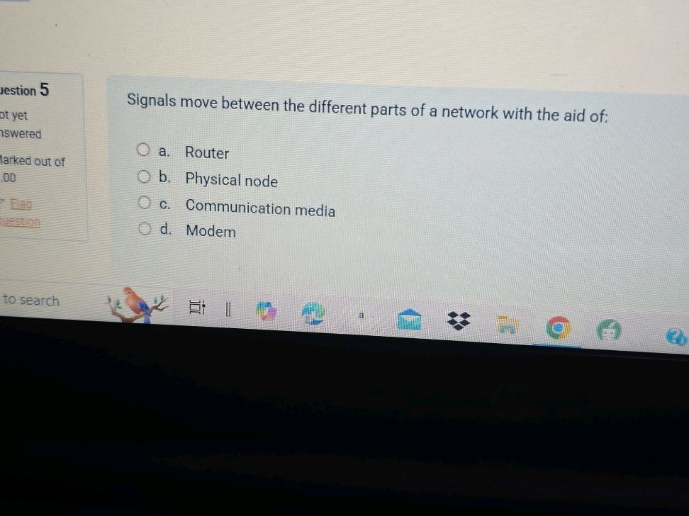 Signals move between the different parts of