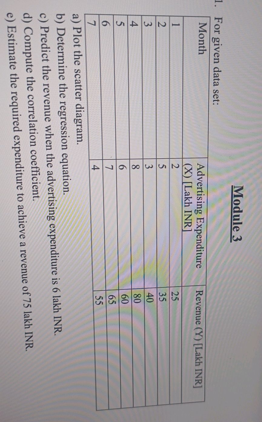 1. For given data set: | Month | | StudyX