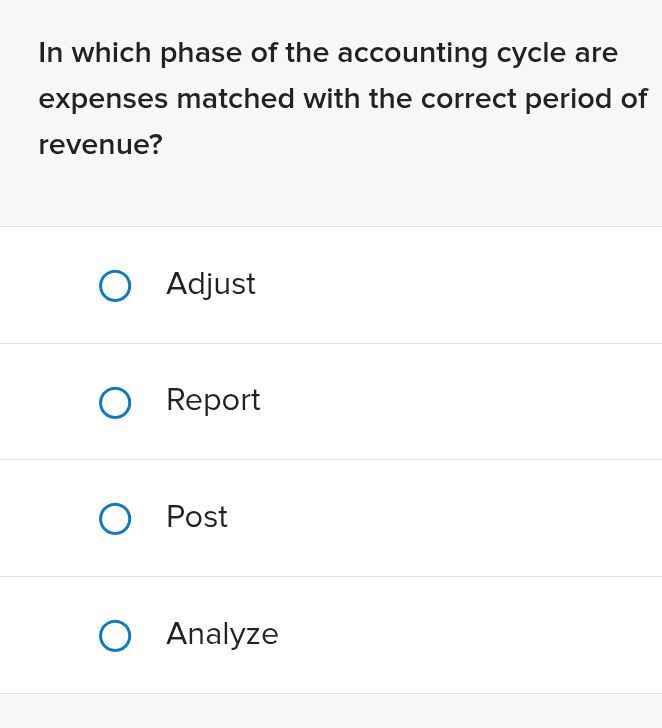 In which phase of the accounting cycle are | StudyX