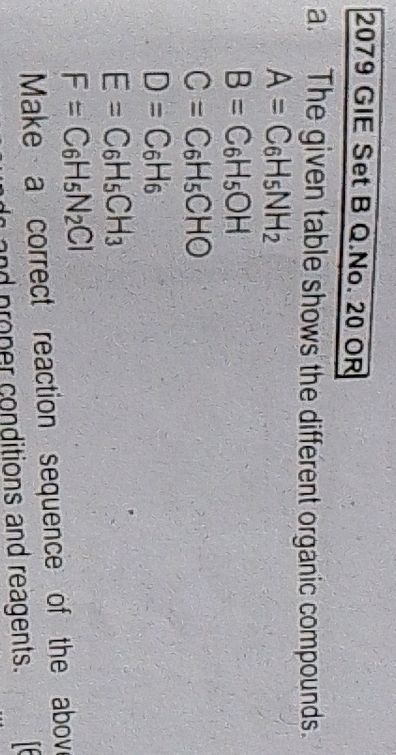 a. The given table shows the different | StudyX