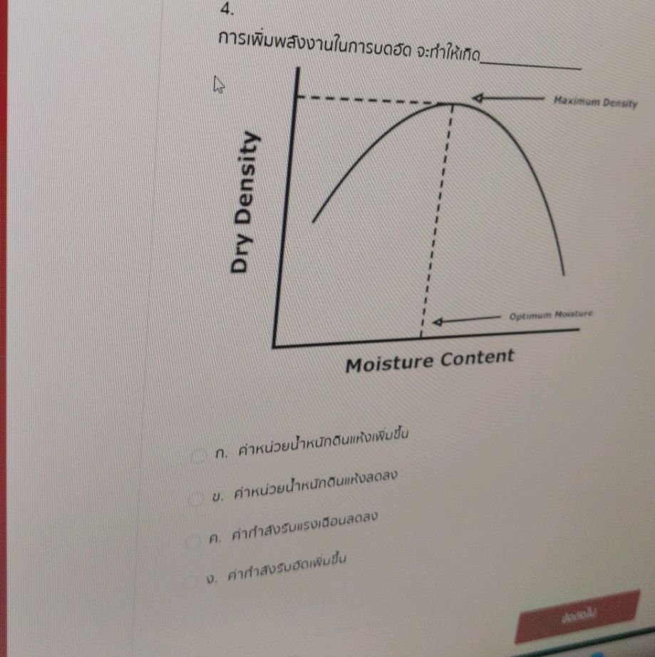 4. การเพิ่มพลังงานในการบดอัด จะทำให้เกิด | StudyX
